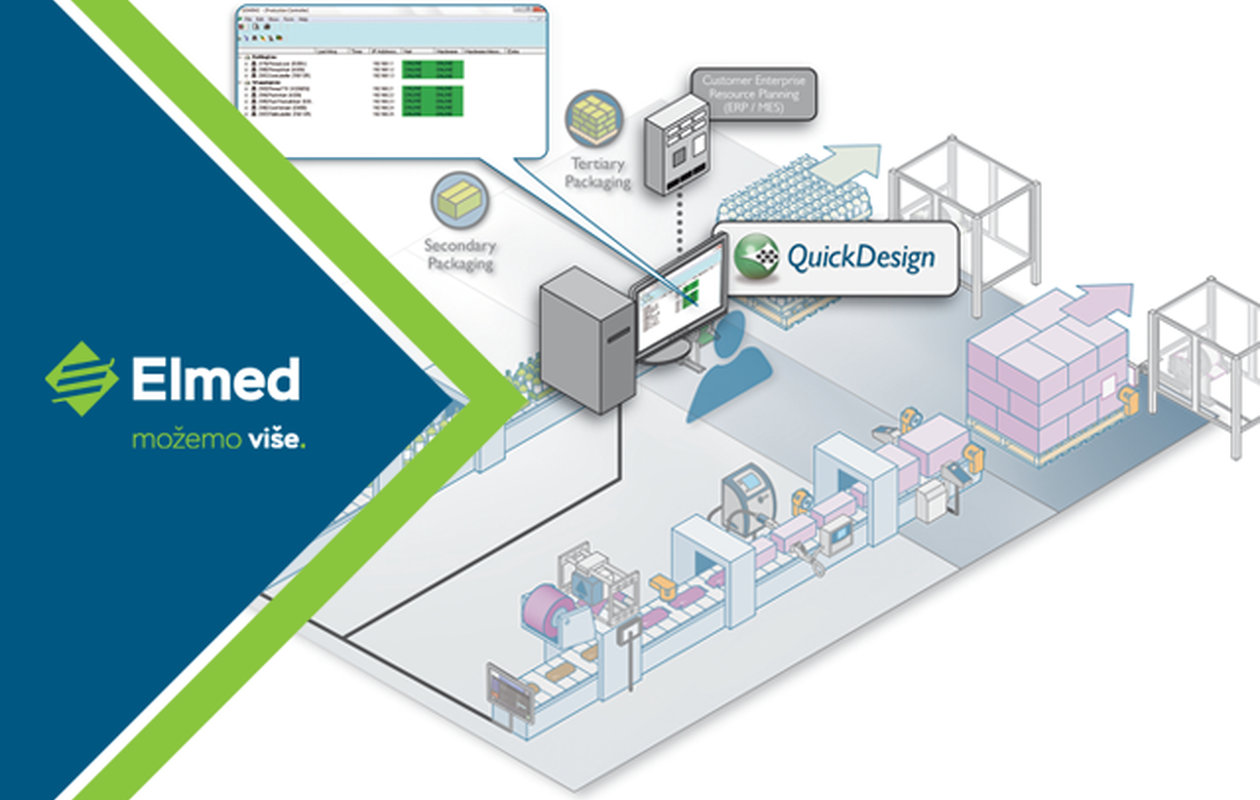 Domino unveils a series of QuickDesign Application Videos